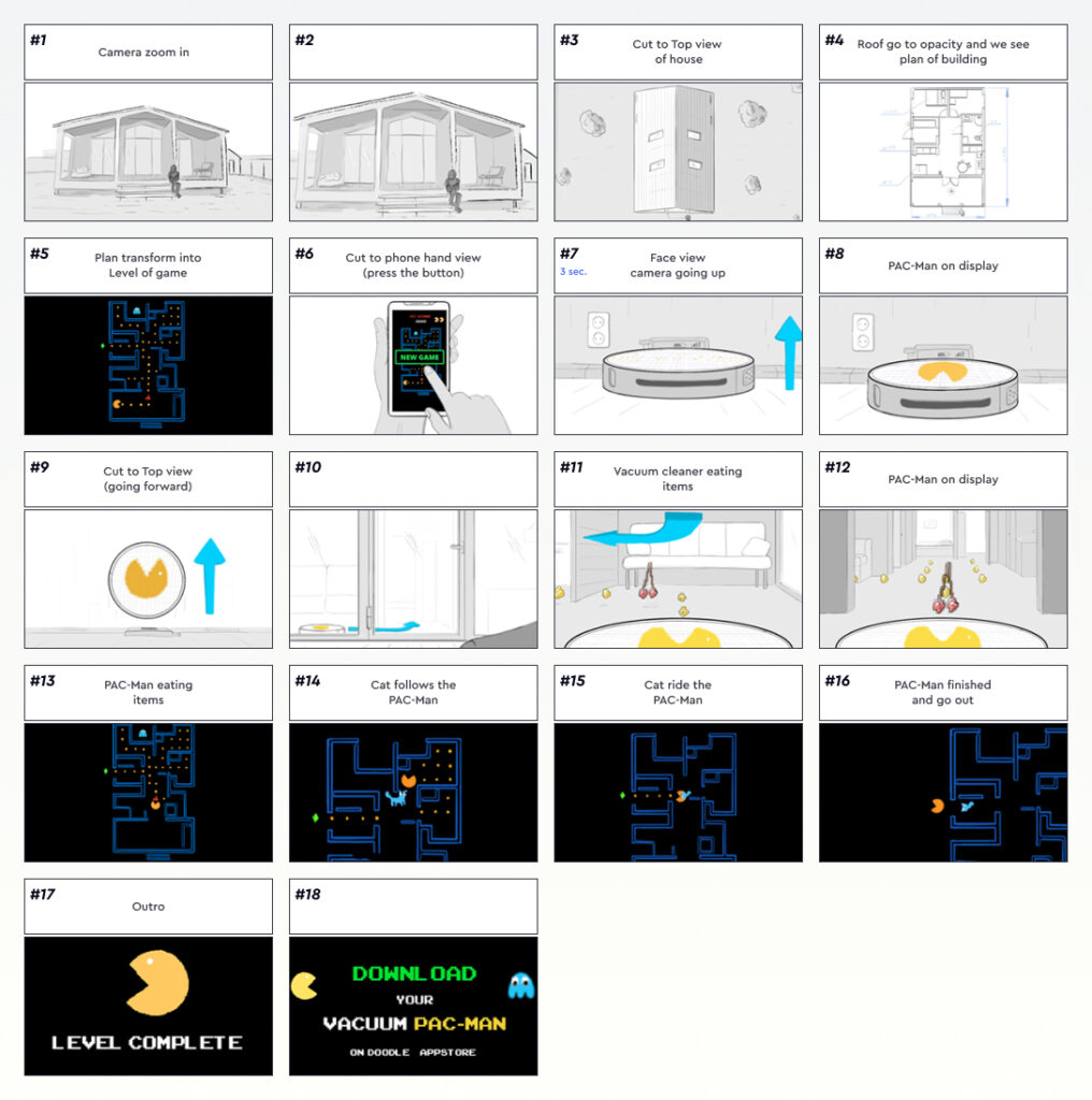 Video Production: Turning Ideas into Captivating Brand Stories | Trinetix