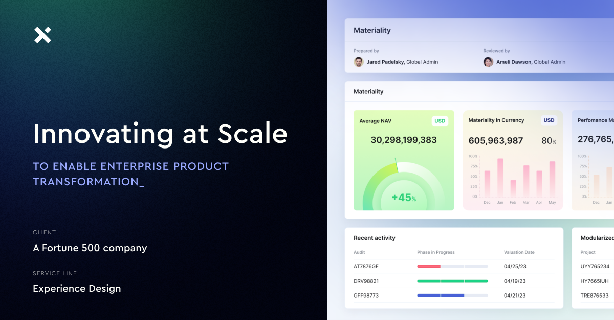 Innovating at Scale to Enable Enterprise Product Transformation | Trinetix