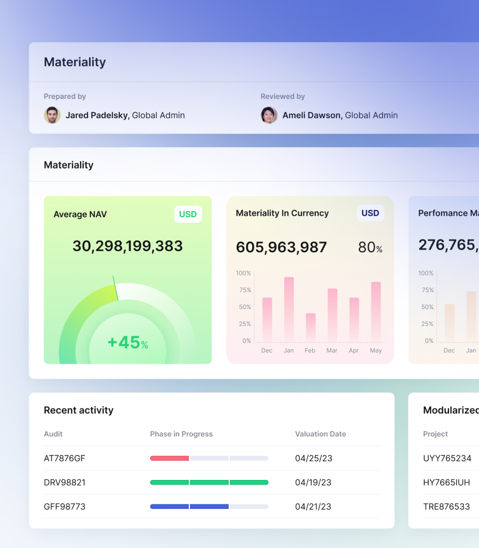 How Audit Tool Transformation Set The Bar For Enterprise Accounting Worldwide | Trinetix