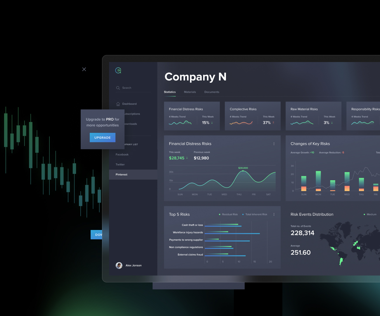 Trinetix Client Case Studies