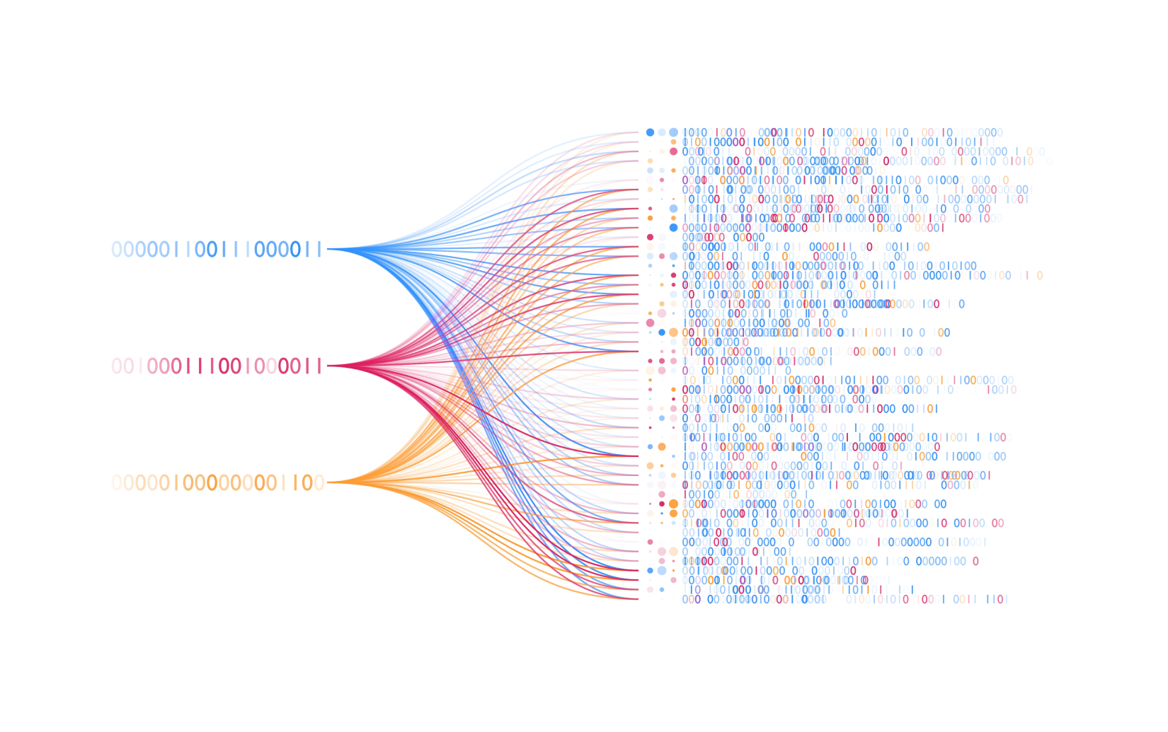 Revamping Strategic Planning with AI-Powered Data Intelligence | Trinetix